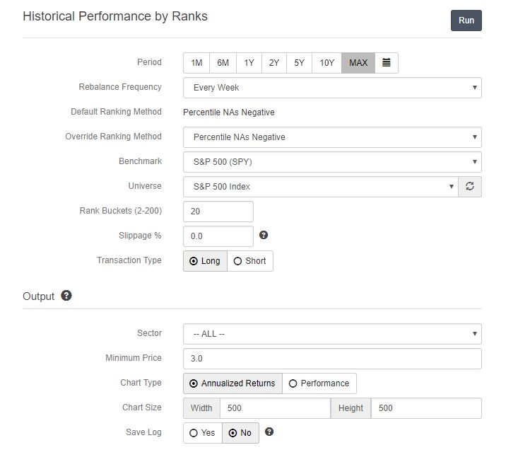 how to evaluate a short ranking system - Research - Portfolio123 Community