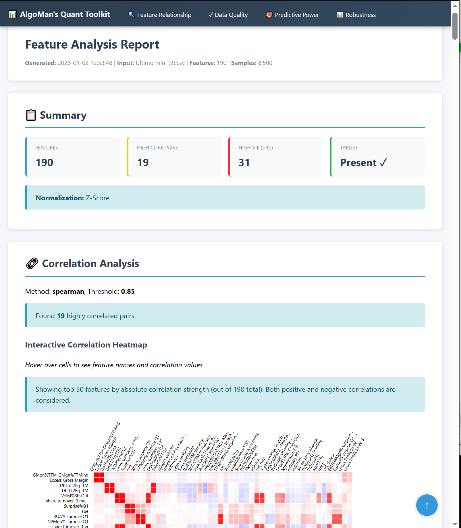 AlgoMan's Quant Toolkit – Advanced Pre-Training Analysis for Tree-Based ...